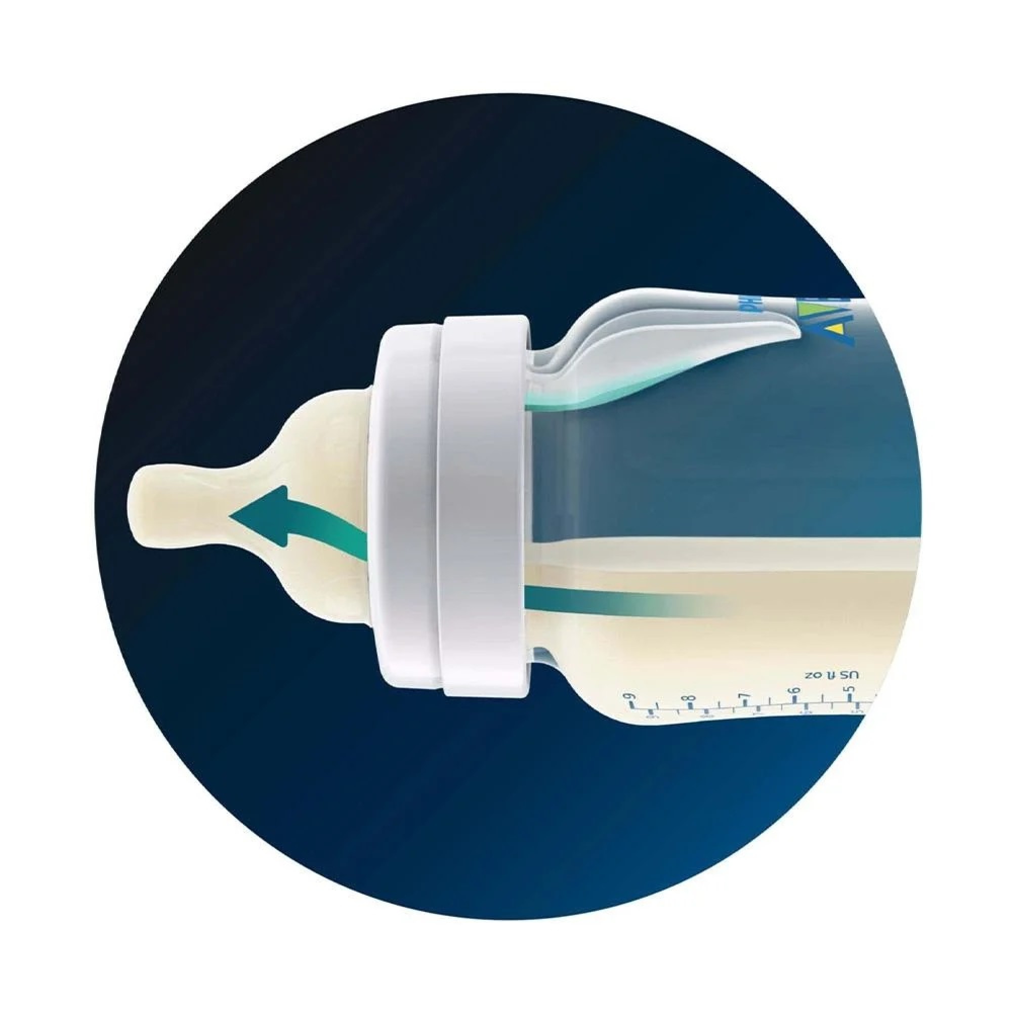 Philips Avent Anti-Colic Plastic Baby Bottle - 260 ml