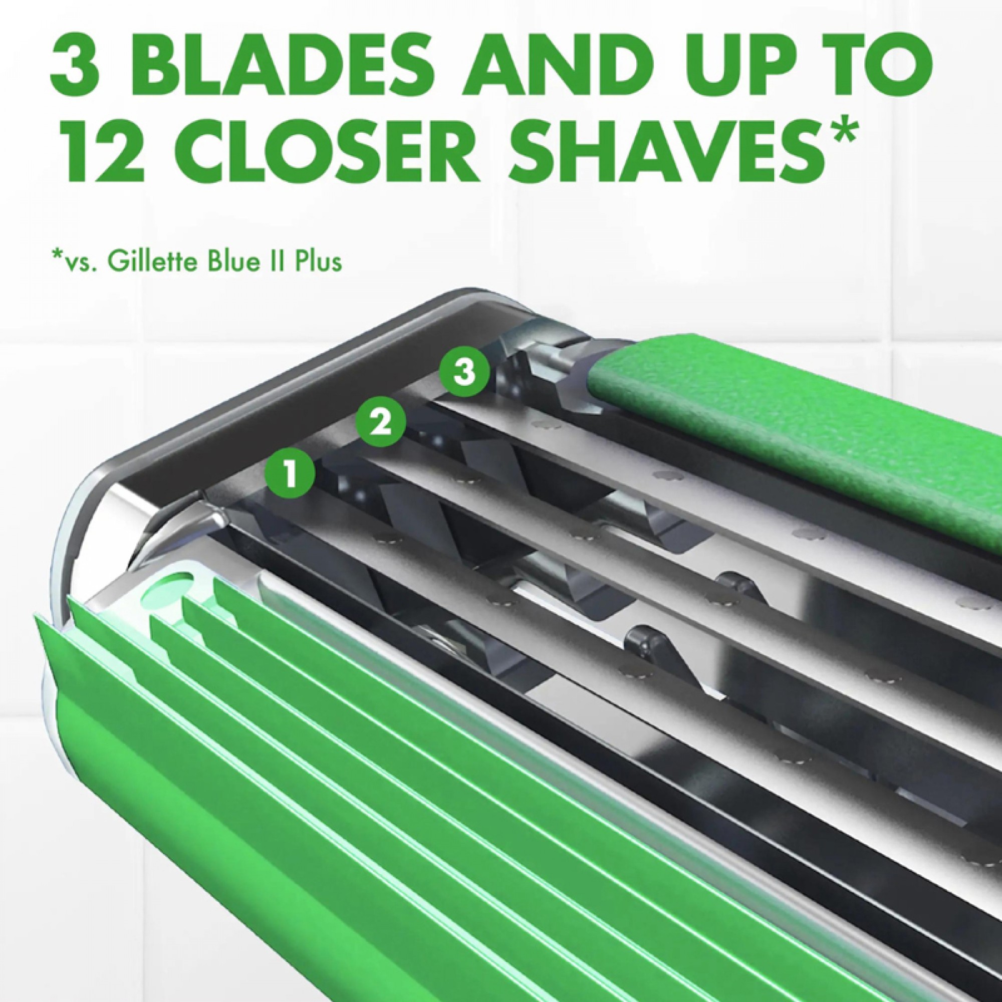 Gillette - Blue 3 Plus Gentle Razor for Sensitive Skin 3 Pieces