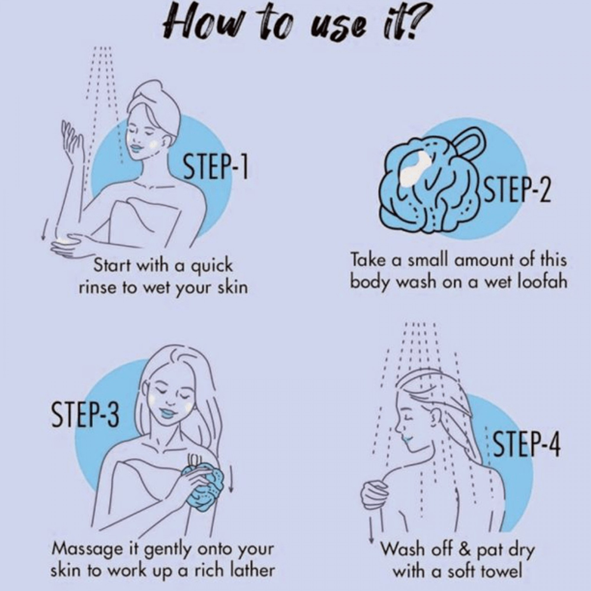 Jardin D Oleane Body Wash With Nila Zarka - 1liter