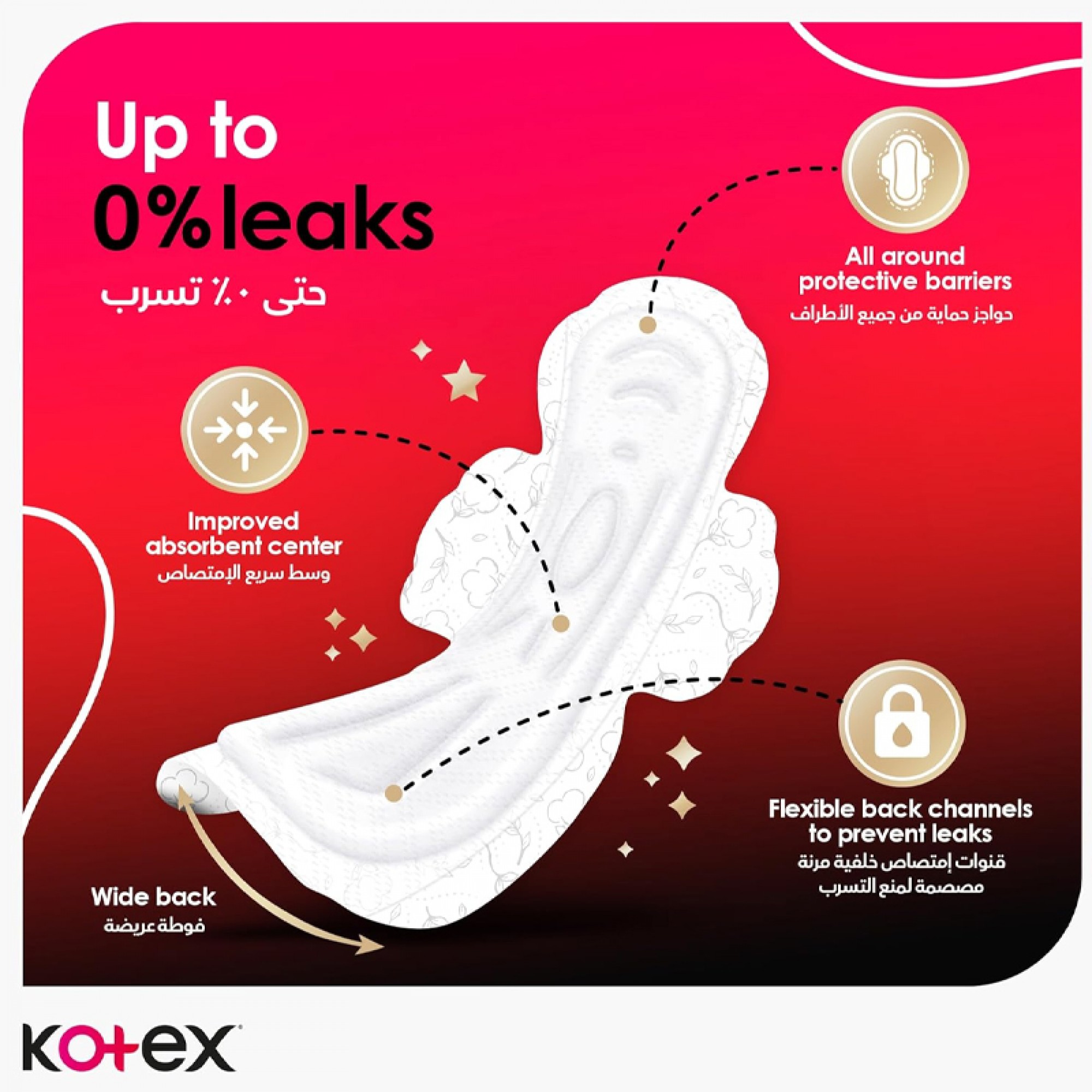 Kotex Maxi Protect Thick Pads, Overnight Protection Sanitary Pads with ...
