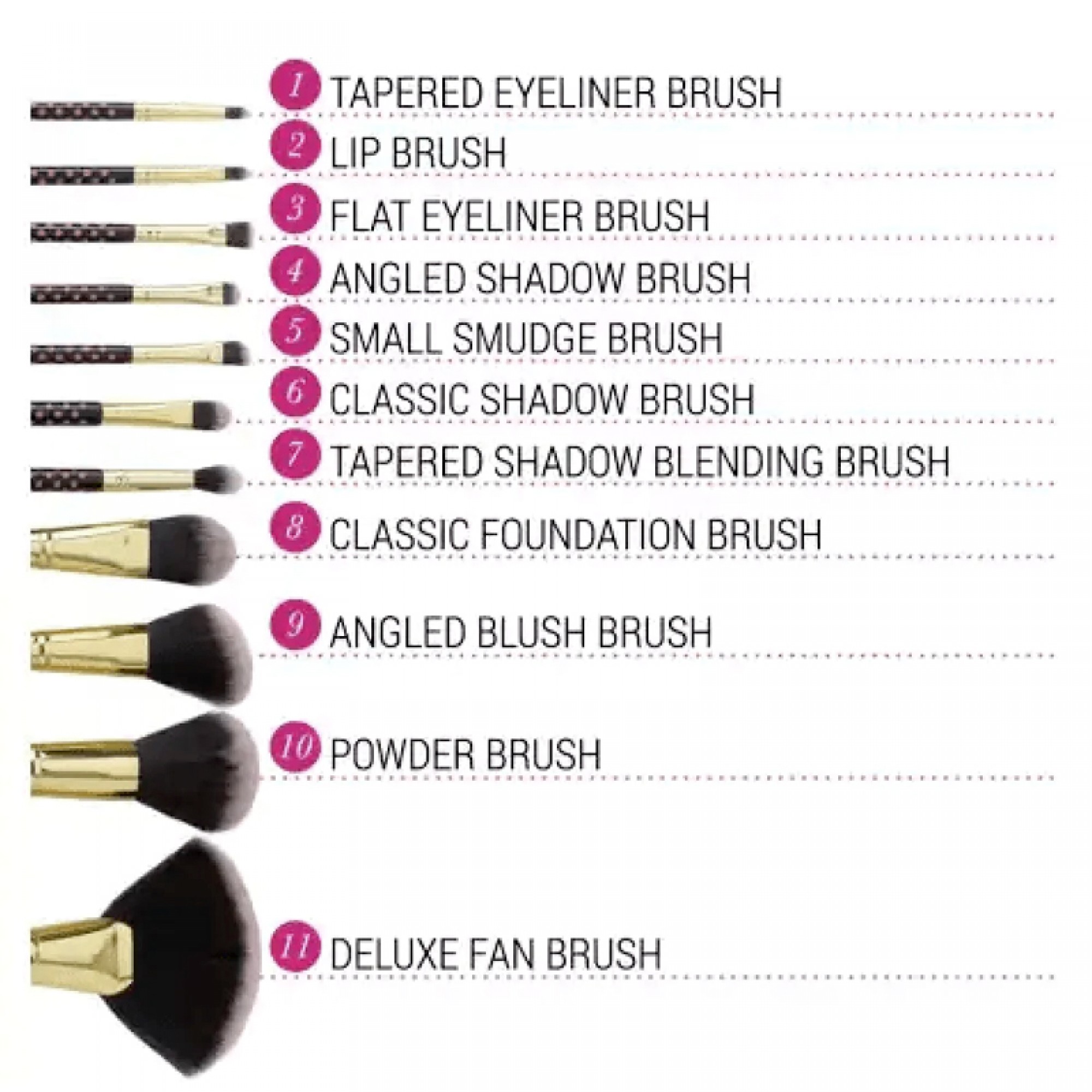 BH Cosmetics Pink Dot Collection Brush Set 11 Piece