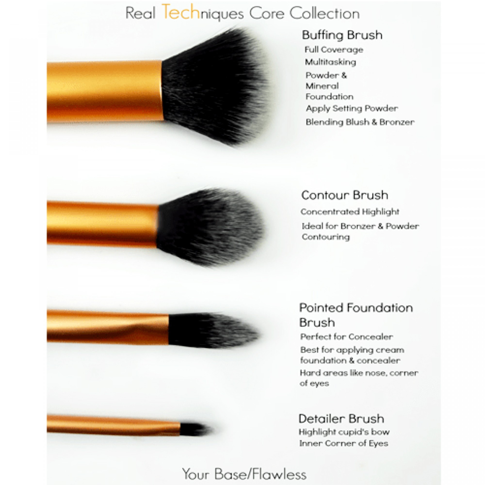 Real Techniques Core Collection - 5 Pieces